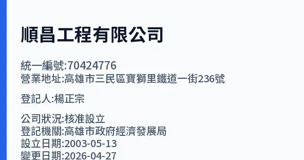 順昌工程有限公司的照片-統編 70424776(高雄市) 公司登記資料與營業項目詳細圖表