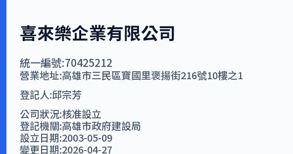喜來樂企業有限公司的照片-統編 70425212(高雄市) 公司登記資料與營業項目詳細圖表