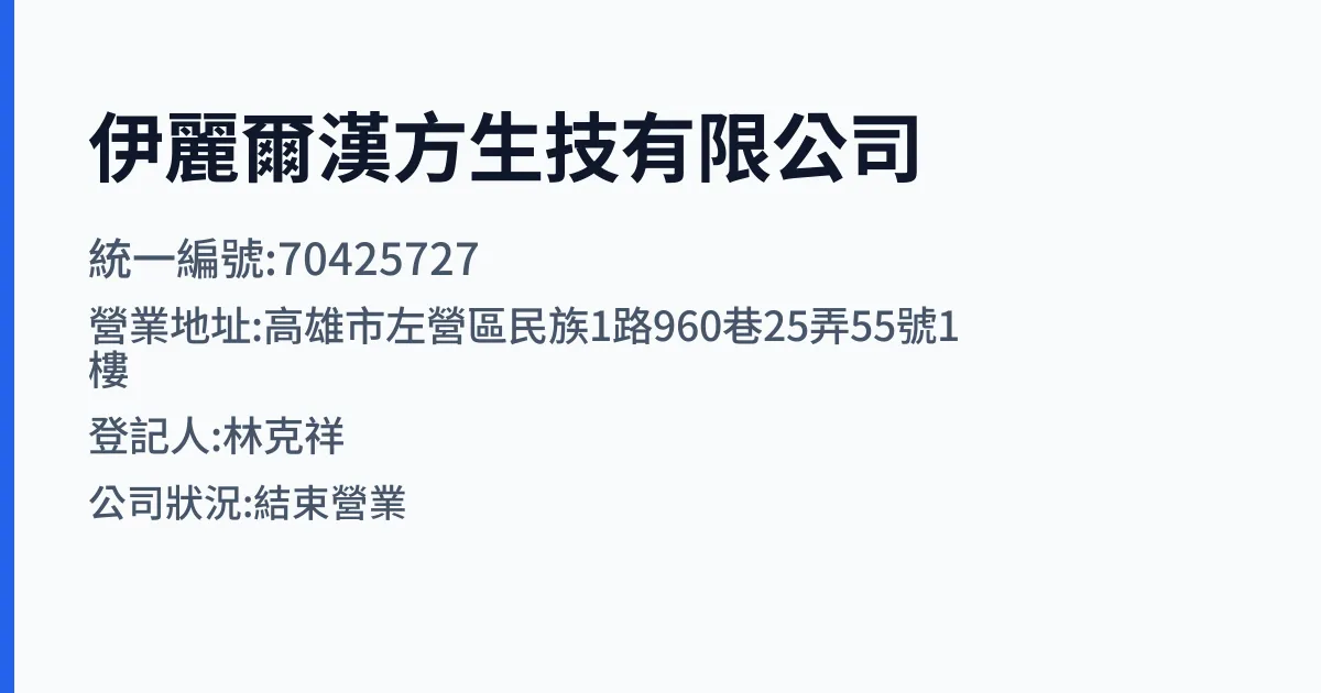 伊麗爾漢方生技有限公司 - 統編 70425727(高雄市) 公司登記資料與營業項目詳細圖表