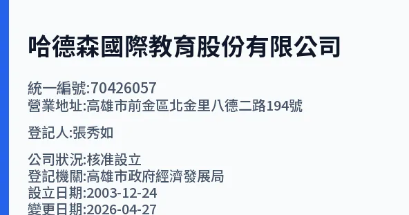 哈德森國際教育股份有限公司的照片-統編 70426057(高雄市) 公司登記資料與營業項目詳細圖表