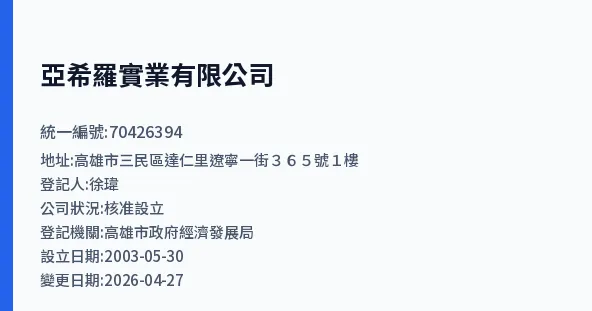 亞希羅實業有限公司的照片-統編 70426394(高雄市) 公司登記資料與營業項目詳細圖表