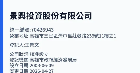 景興投資股份有限公司的照片-統編 70426943(高雄市) 公司登記資料與營業項目詳細圖表