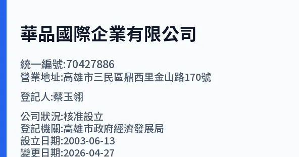 華品國際企業有限公司的照片-統編 70427886(高雄市) 公司登記資料與營業項目詳細圖表