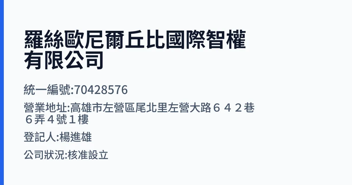羅絲歐尼爾丘比國際智權有限公司 - 統編 70428576(高雄市) 公司登記資料與營業項目詳細圖表