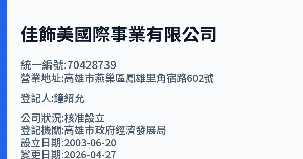 佳飾美國際事業有限公司的照片-統編 70428739(高雄市) 公司登記資料與營業項目詳細圖表