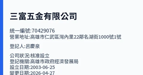三富五金有限公司的照片-統編 70429076(高雄市) 公司登記資料與營業項目詳細圖表