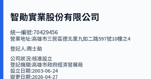 智勛實業股份有限公司的照片-統編 70429456(高雄市) 公司登記資料與營業項目詳細圖表