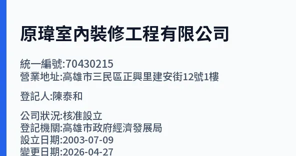 原瑋室內裝修工程有限公司的照片-統編 70430215(高雄市) 公司登記資料與營業項目詳細圖表