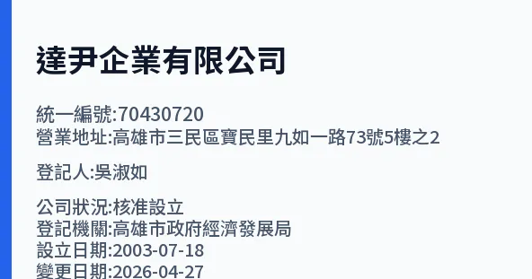 達尹企業有限公司的照片-統編 70430720(高雄市) 公司登記資料與營業項目詳細圖表