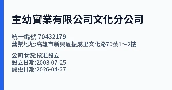 主幼實業有限公司文化分公司的照片-統編 70432179(高雄市) 公司登記資料與營業項目詳細圖表