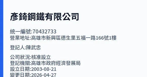 彥錡鋼鐵有限公司的照片-統編 70432733(高雄市) 公司登記資料與營業項目詳細圖表