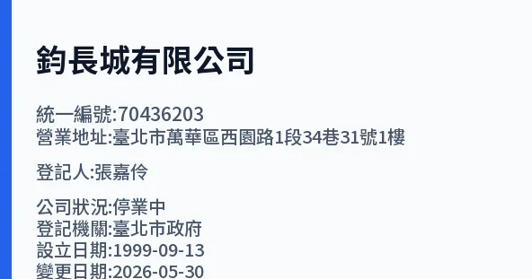 鈞長城有限公司的照片-統編 70436203(臺北市) 公司登記資料與營業項目詳細圖表