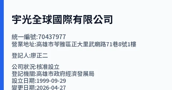宇光全球國際有限公司的照片-統編 70437977(高雄市) 公司登記資料與營業項目詳細圖表