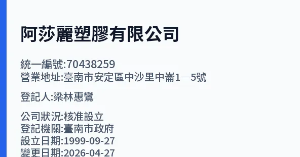 阿莎麗塑膠有限公司的照片-統編 70438259(臺南市) 公司登記資料與營業項目詳細圖表