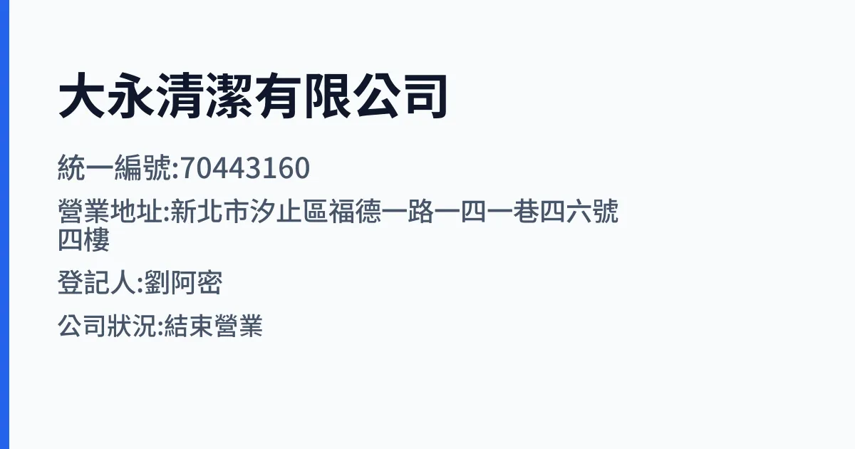 大永清潔有限公司 - 統編 70443160(新北市) 公司登記資料與營業項目詳細圖表