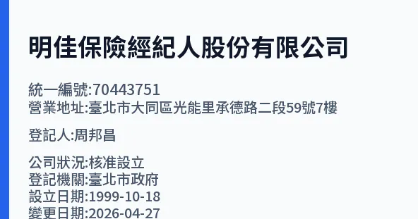 明佳保險經紀人股份有限公司的照片-統編 70443751(臺北市) 公司登記資料與營業項目詳細圖表