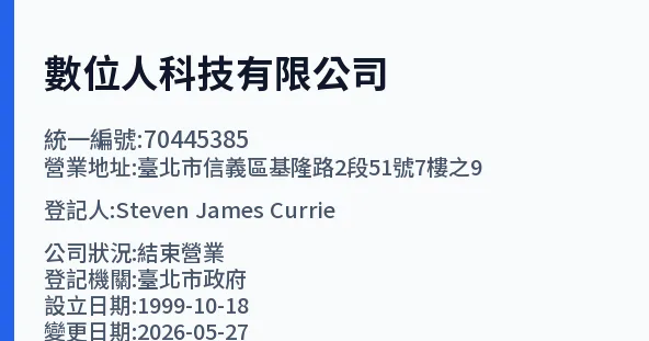 數位人科技有限公司的照片-統編 70445385(臺北市) 公司登記資料與營業項目詳細圖表