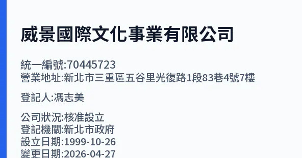 威景國際文化事業有限公司的照片-統編 70445723(新北市) 公司登記資料與營業項目詳細圖表