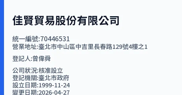 佳賢貿易股份有限公司的照片-統編 70446531(臺北市) 公司登記資料與營業項目詳細圖表