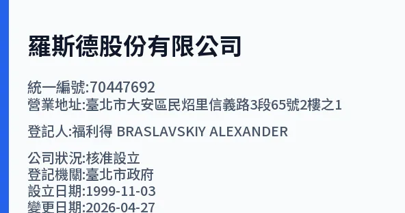 羅斯德股份有限公司的照片-統編 70447692(臺北市) 公司登記資料與營業項目詳細圖表