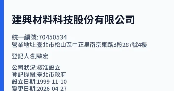 建興材料科技股份有限公司的照片-統編 70450534(臺北市) 公司登記資料與營業項目詳細圖表