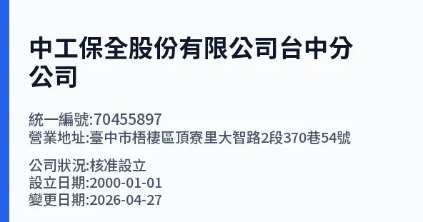 中工保全股份有限公司台中分公司的照片-統編 70455897(臺中市) 公司登記資料與營業項目詳細圖表