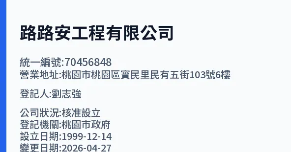 路路安工程有限公司的照片-統編 70456848(桃園市) 公司登記資料與營業項目詳細圖表