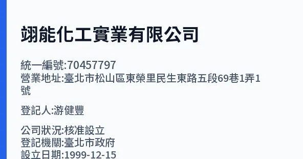 翊能化工實業有限公司的照片-統編 70457797(臺北市) 公司登記資料與營業項目詳細圖表