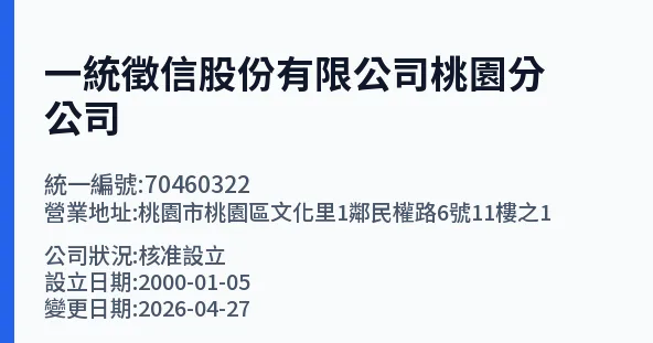 一統徵信股份有限公司桃園分公司的照片-統編 70460322(桃園市) 公司登記資料與營業項目詳細圖表