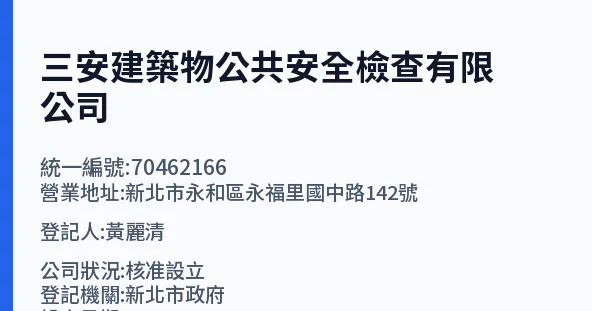 三安建築物公共安全檢查有限公司的照片-統編 70462166(新北市) 公司登記資料與營業項目詳細圖表
