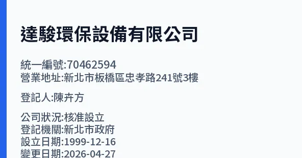 達駿環保設備有限公司的照片-統編 70462594(新北市) 公司登記資料與營業項目詳細圖表
