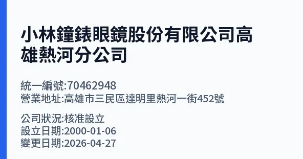 小林鐘錶眼鏡股份有限公司高雄熱河分公司的照片-統編 70462948(高雄市) 公司登記資料與營業項目詳細圖表