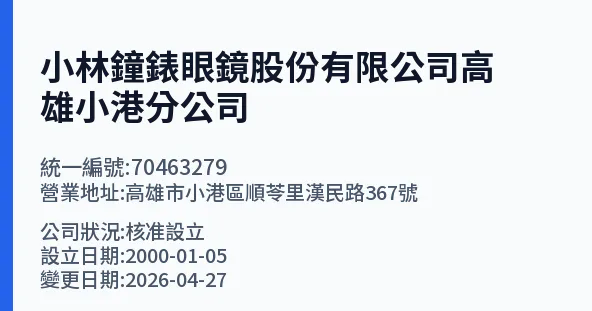小林鐘錶眼鏡股份有限公司高雄小港分公司的照片-統編 70463279(高雄市) 公司登記資料與營業項目詳細圖表