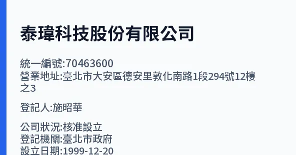 泰瑋科技股份有限公司的照片-統編 70463600(臺北市) 公司登記資料與營業項目詳細圖表