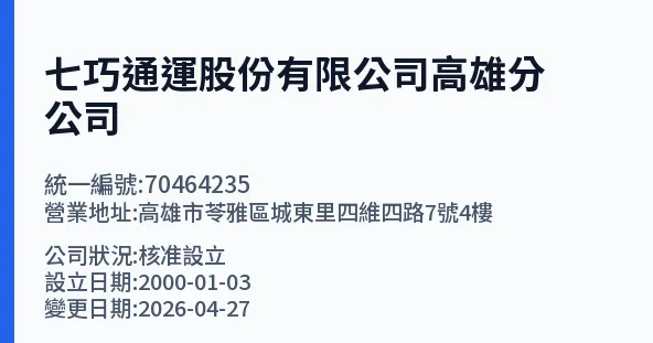 七巧通運股份有限公司高雄分公司的照片-統編 70464235(高雄市) 公司登記資料與營業項目詳細圖表