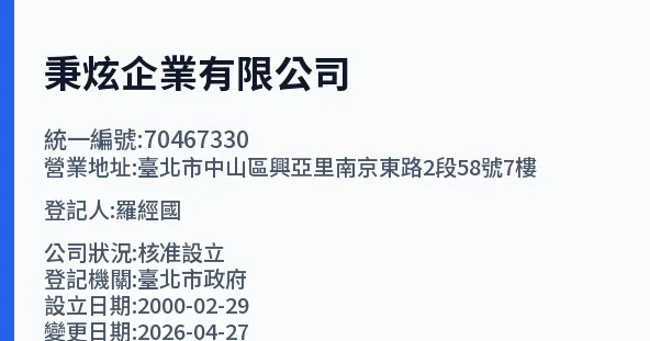 秉炫企業有限公司的照片-統編 70467330(臺北市) 公司登記資料與營業項目詳細圖表