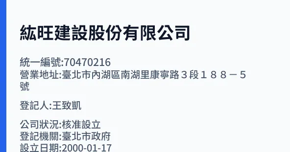 紘旺建設股份有限公司的照片-統編 70470216(臺北市) 公司登記資料與營業項目詳細圖表