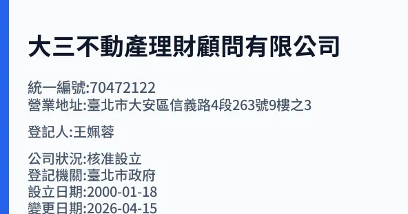 大三不動產理財顧問有限公司的照片-統編 70472122(臺北市) 公司登記資料與營業項目詳細圖表