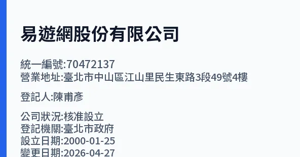 易遊網股份有限公司的照片-統編 70472137(臺北市) 公司登記資料與營業項目詳細圖表