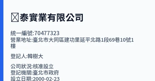 捦泰實業有限公司的照片-統編 70477323(臺北市) 公司登記資料與營業項目詳細圖表