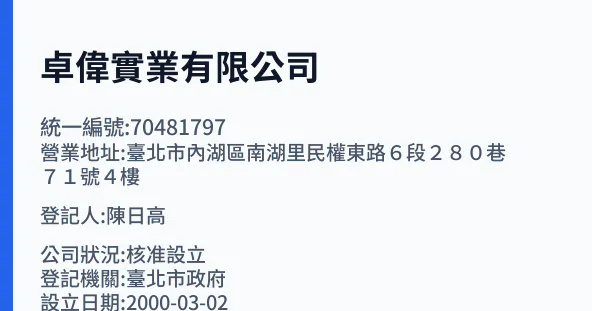 卓偉實業有限公司的照片-統編 70481797(臺北市) 公司登記資料與營業項目詳細圖表