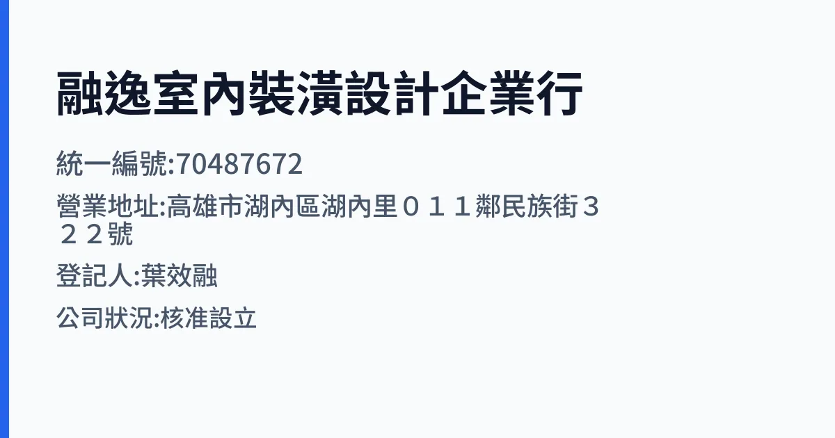 融逸室內裝潢設計企業行 - 統編 70487672(高雄市) 公司登記資料與營業項目詳細圖表