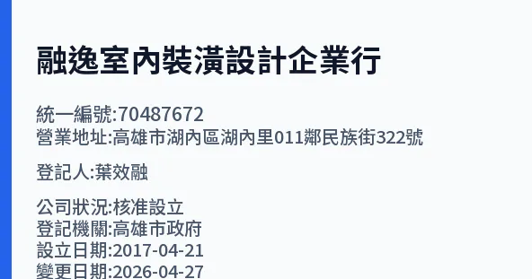 融逸室內裝潢設計企業行的照片-統編 70487672(高雄市) 公司登記資料與營業項目詳細圖表