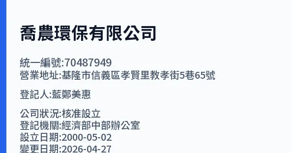 喬農環保有限公司的照片-統編 70487949(基隆市) 公司登記資料與營業項目詳細圖表