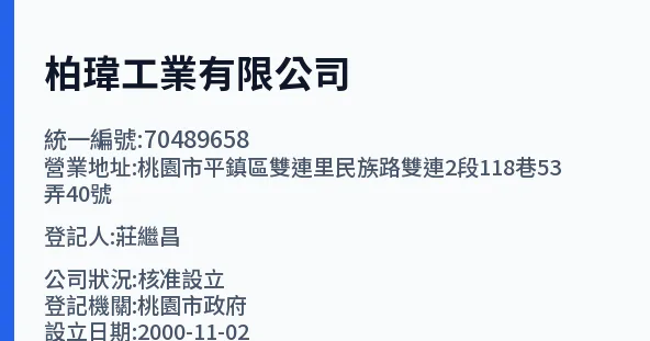 柏瑋工業有限公司的照片-統編 70489658(桃園市) 公司登記資料與營業項目詳細圖表