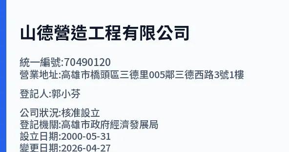 山德營造工程有限公司的照片-統編 70490120(高雄市) 公司登記資料與營業項目詳細圖表