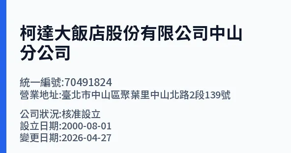 柯達大飯店股份有限公司中山分公司的照片-統編 70491824(臺北市) 公司登記資料與營業項目詳細圖表