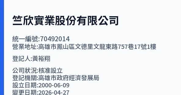 竺欣實業股份有限公司的照片-統編 70492014(高雄市) 公司登記資料與營業項目詳細圖表