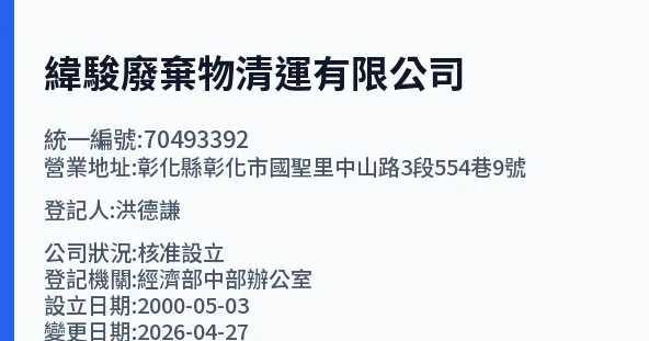 緯駿廢棄物清運有限公司的照片-統編 70493392(彰化縣) 公司登記資料與營業項目詳細圖表