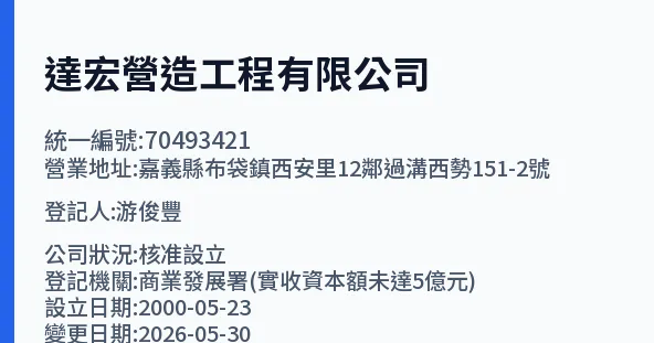 達宏營造工程有限公司的照片-統編 70493421(嘉義縣) 公司登記資料與營業項目詳細圖表